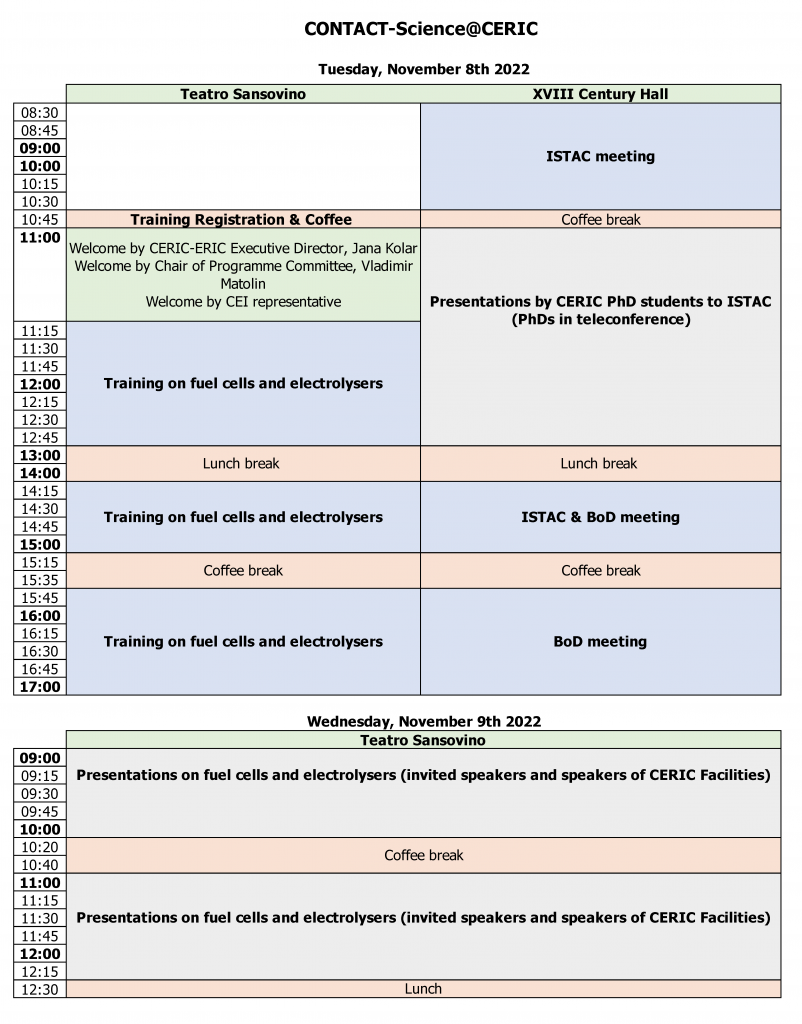 Timetable - Ceric